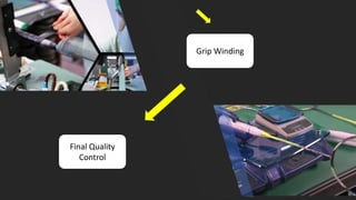 Group Yonex - Manufacturing Process of Badminton Racket ( Manufacturing ...