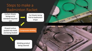 Group Yonex - Manufacturing Process of Badminton Racket ( Manufacturing ...