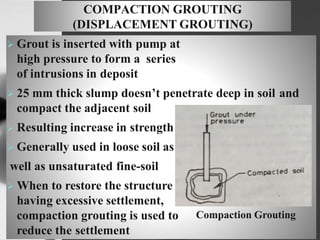 Grout curtain | PPTX