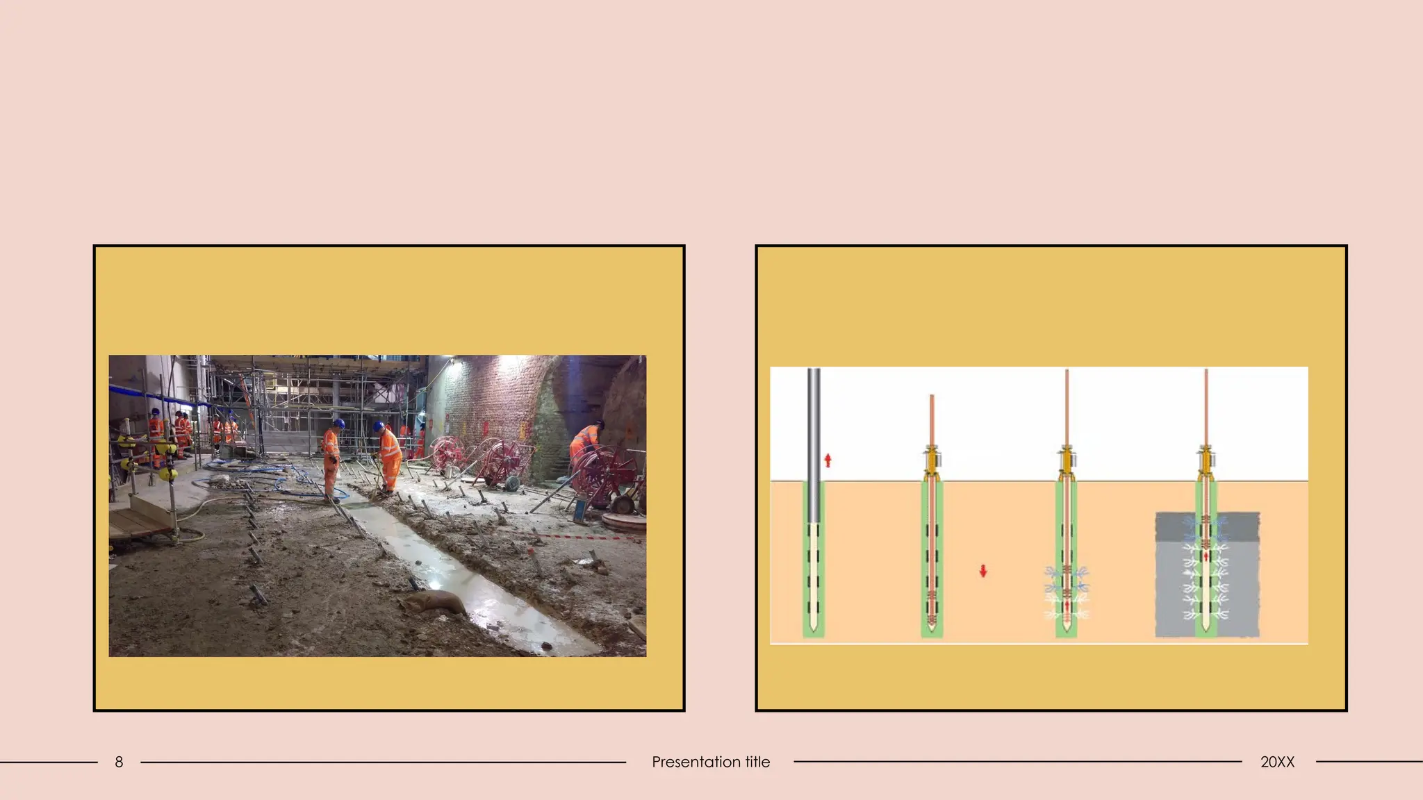 Grouting and Types of Grouting and how the grouting works | PPTX