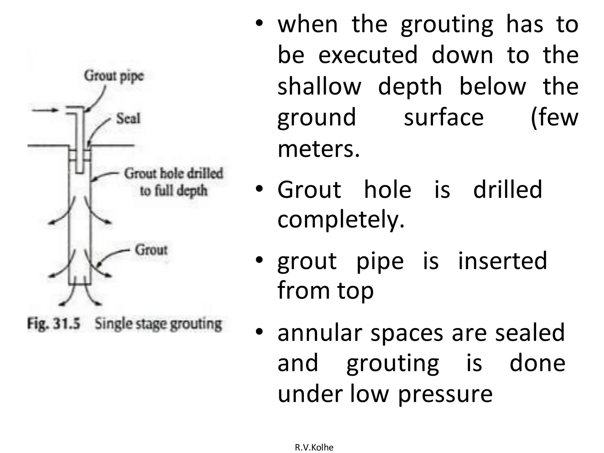 Grouting Methods | PDF
