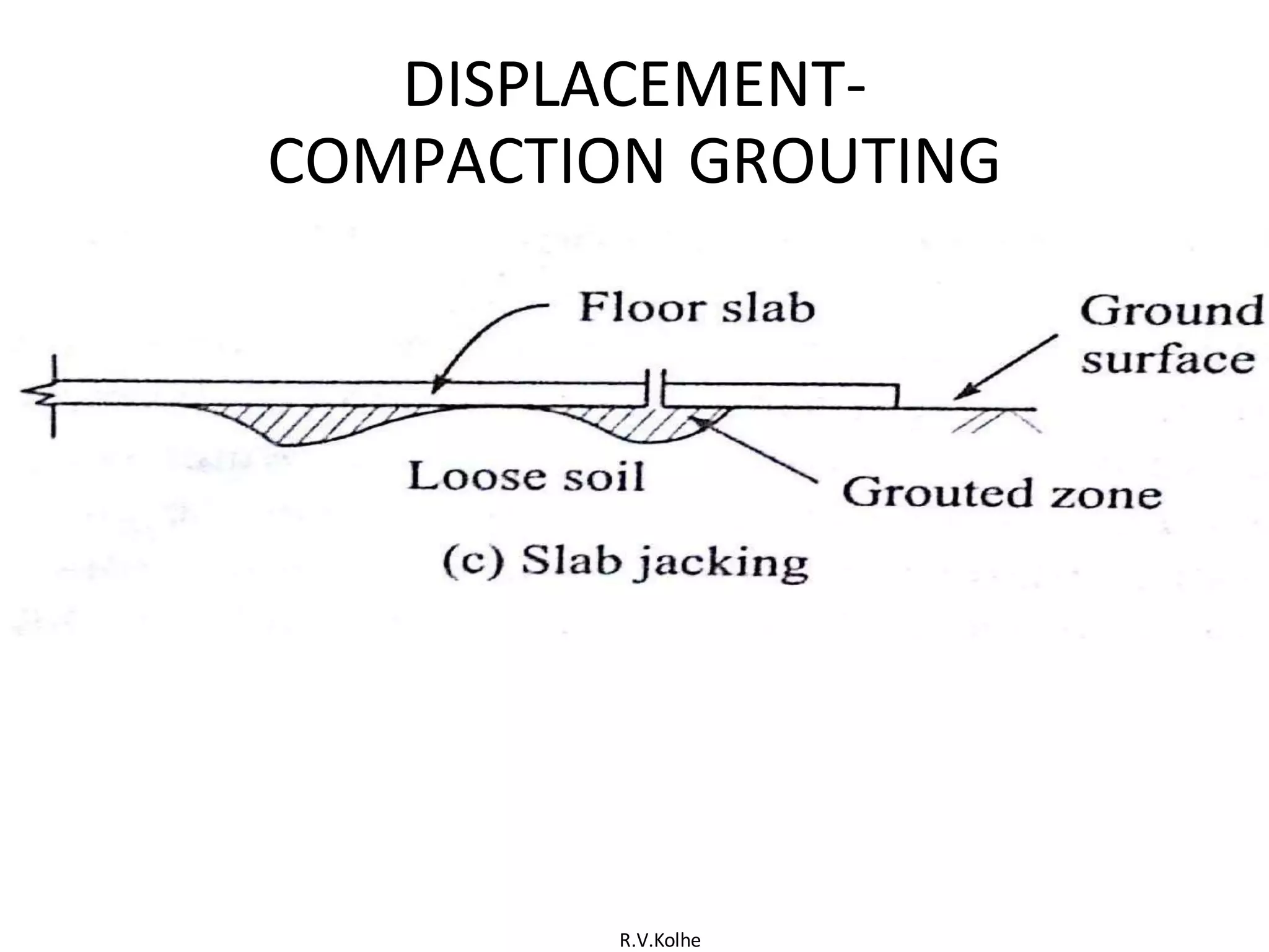 Grouting Methods | PDF