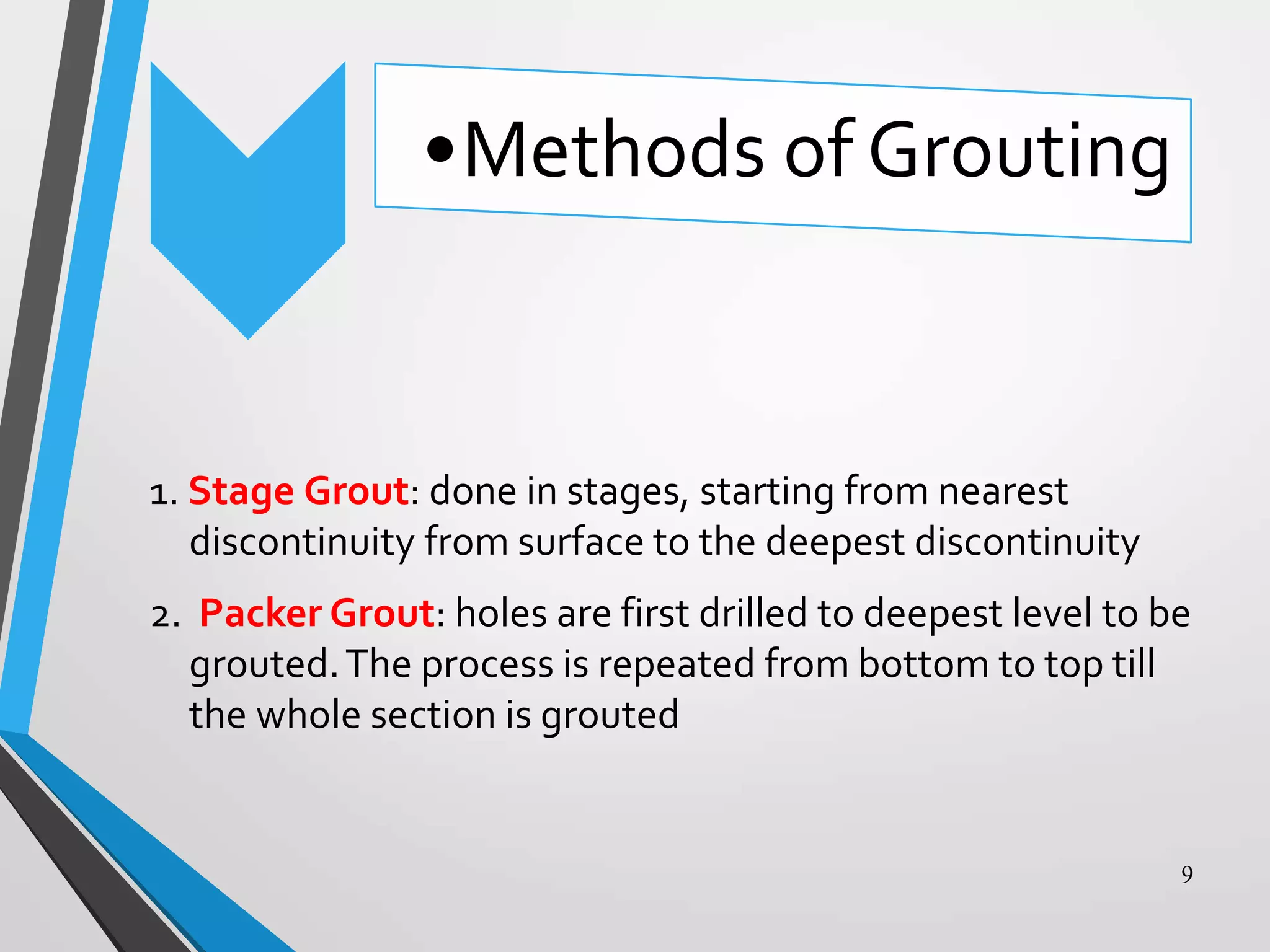 Grouting PPT by OM.ppt