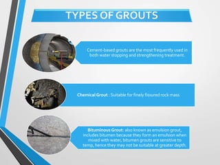 Grouting PPT by OM.ppt