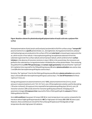 Poly lactic Acid Biodegradation | DOCX