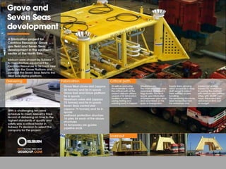 Grove Development | PPTX