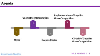 Quantum Search Algorithm and its Implementation using QisKit | PPTX | Search | Internet