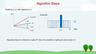 Grover's algorithm simplified.pptx