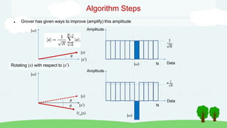 Grover's algorithm simplified.pptx
