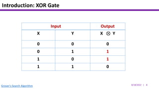 Quantum Search Algorithm | PPTX