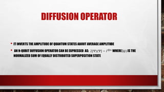 Grover search Algorithm.pptx