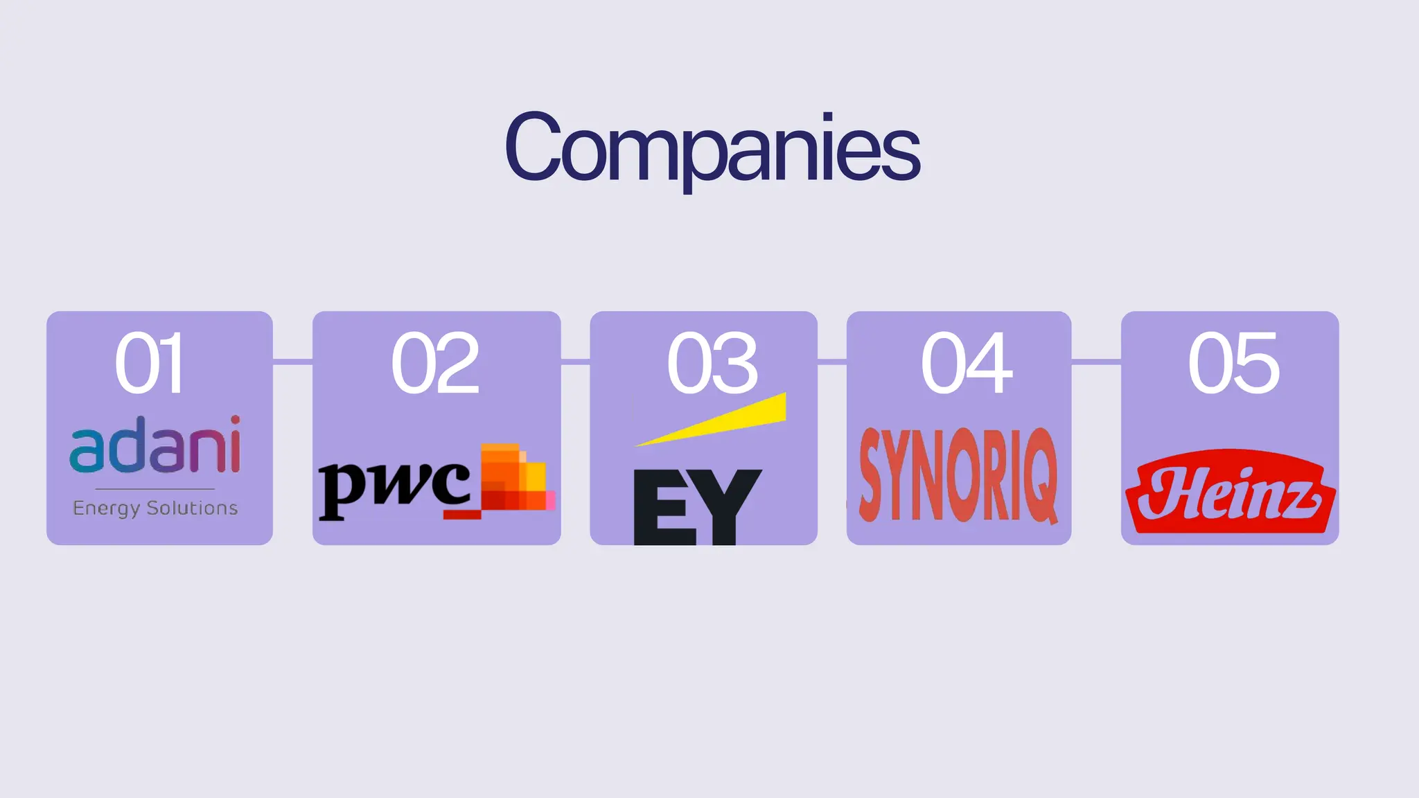 attrition & retention Human Resources analytics | PPTX