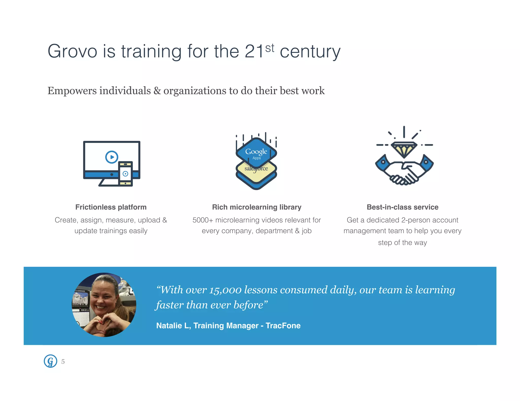 Grovo Presentation & Overview | PDF