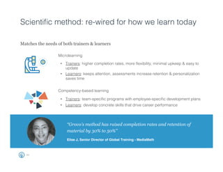 Grovo Presentation & Overview | PDF