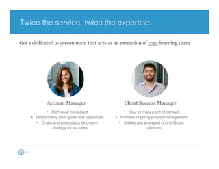 Grovo Presentation & Overview | PDF