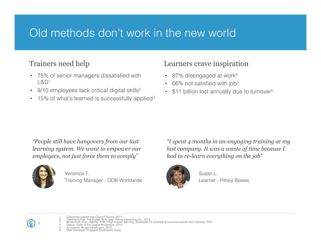 Grovo Presentation & Overview | PPT