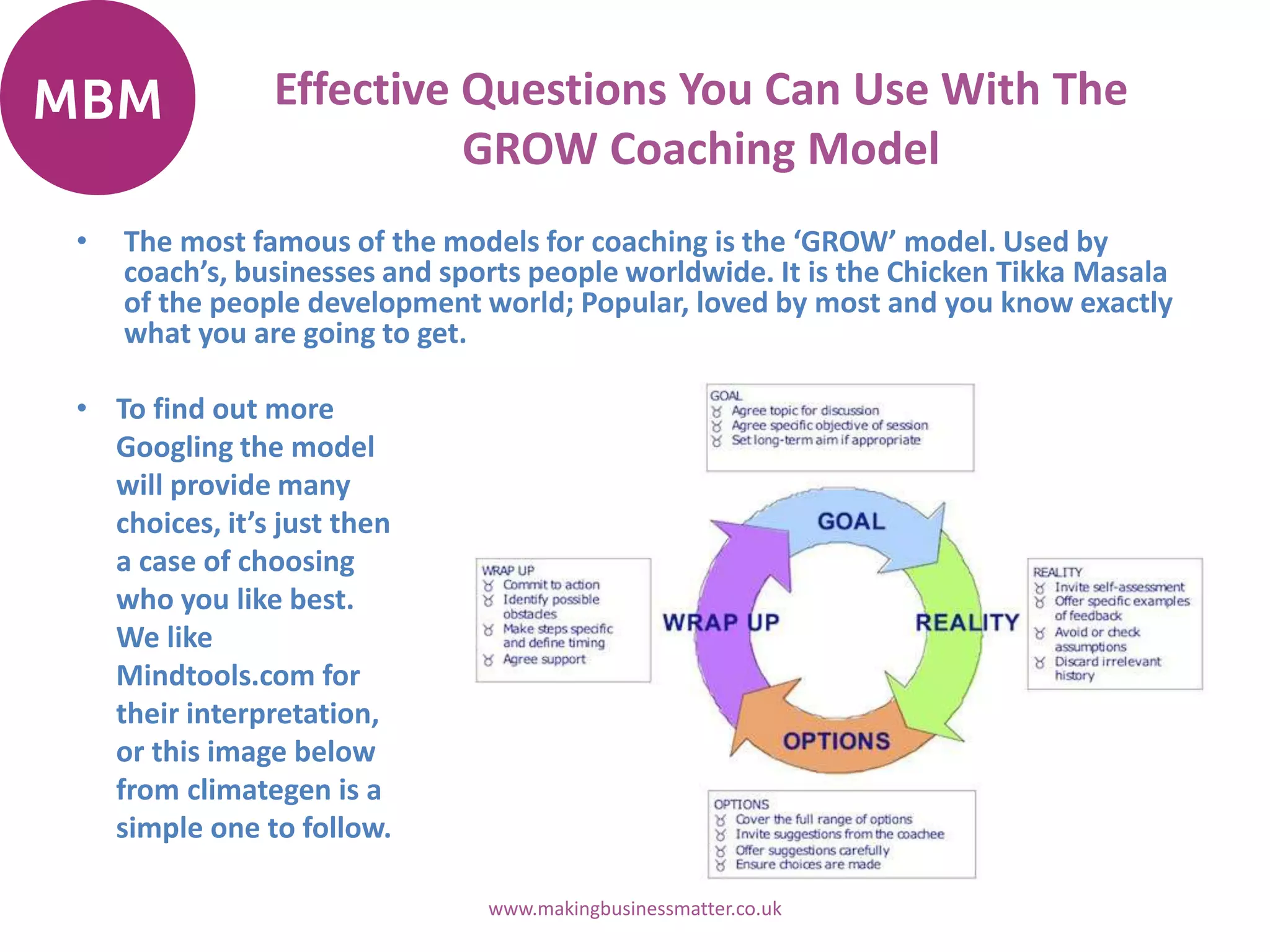 Effective Questions in the GROW coaching model | PPTX
