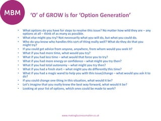 Effective Questions in the GROW coaching model | PPTX