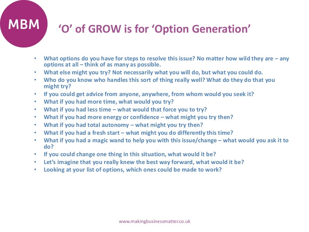 Effective Questions in the GROW coaching model