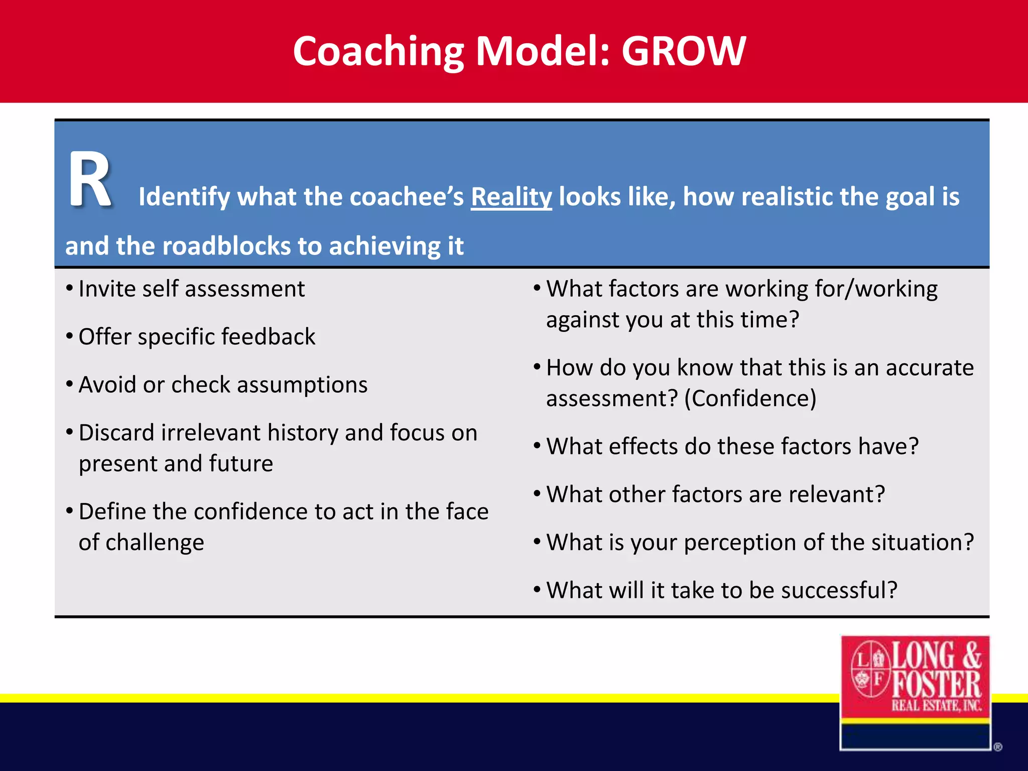 Coaching with the GROW Model | PPTX