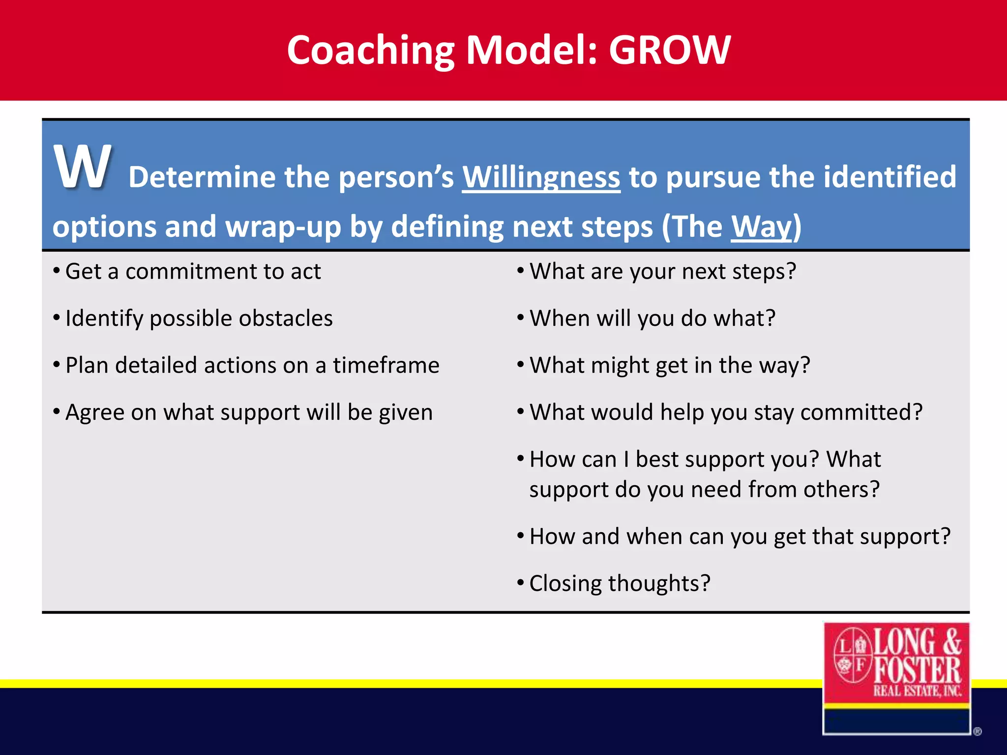 Coaching with the GROW Model | PPTX