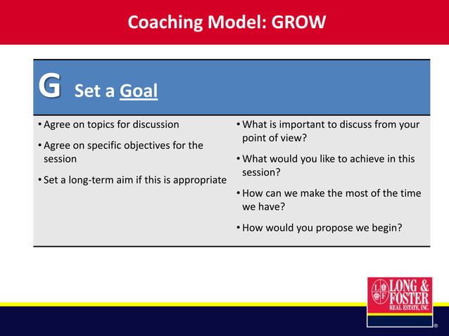 Coaching with the GROW Model | PPTX