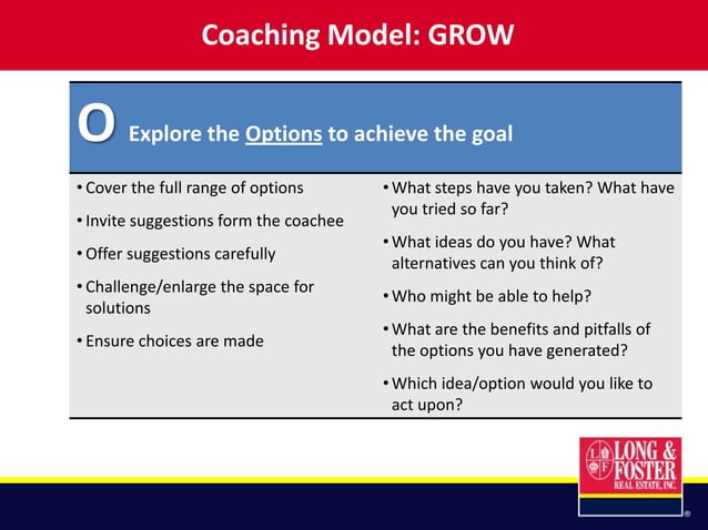 Coaching with the GROW Model | PPTX