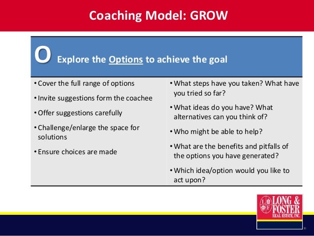 Coaching with the GROW Model