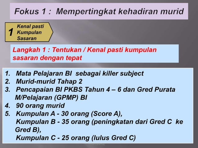 Grow - subjek killer SJK(C) Desa Jaya | PPTX