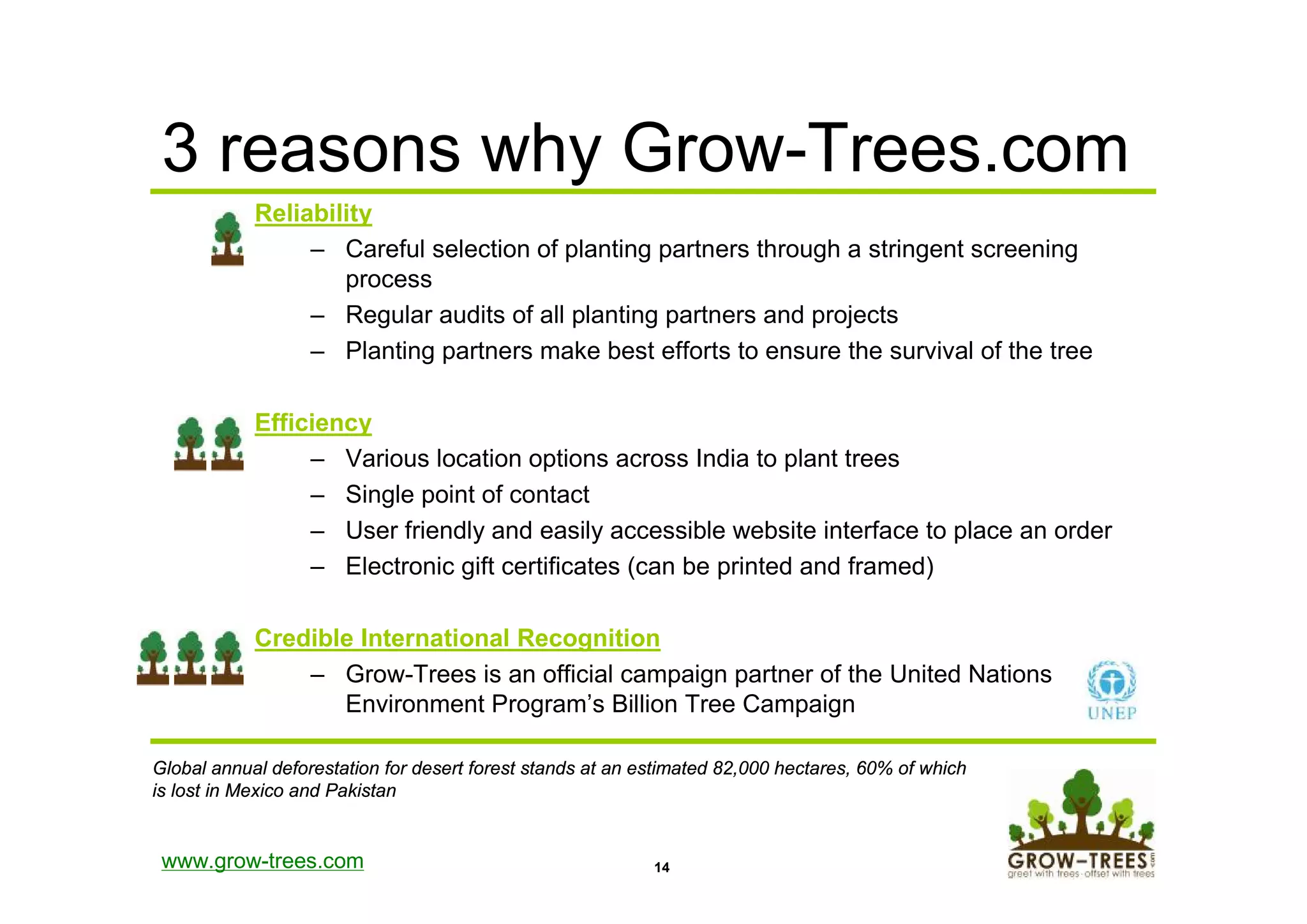 Grow Trees Presentation V Corporate | PDF