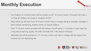 GROW 2023 Key to Success.pptx