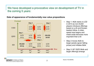 Grow and glow explanation | PPT