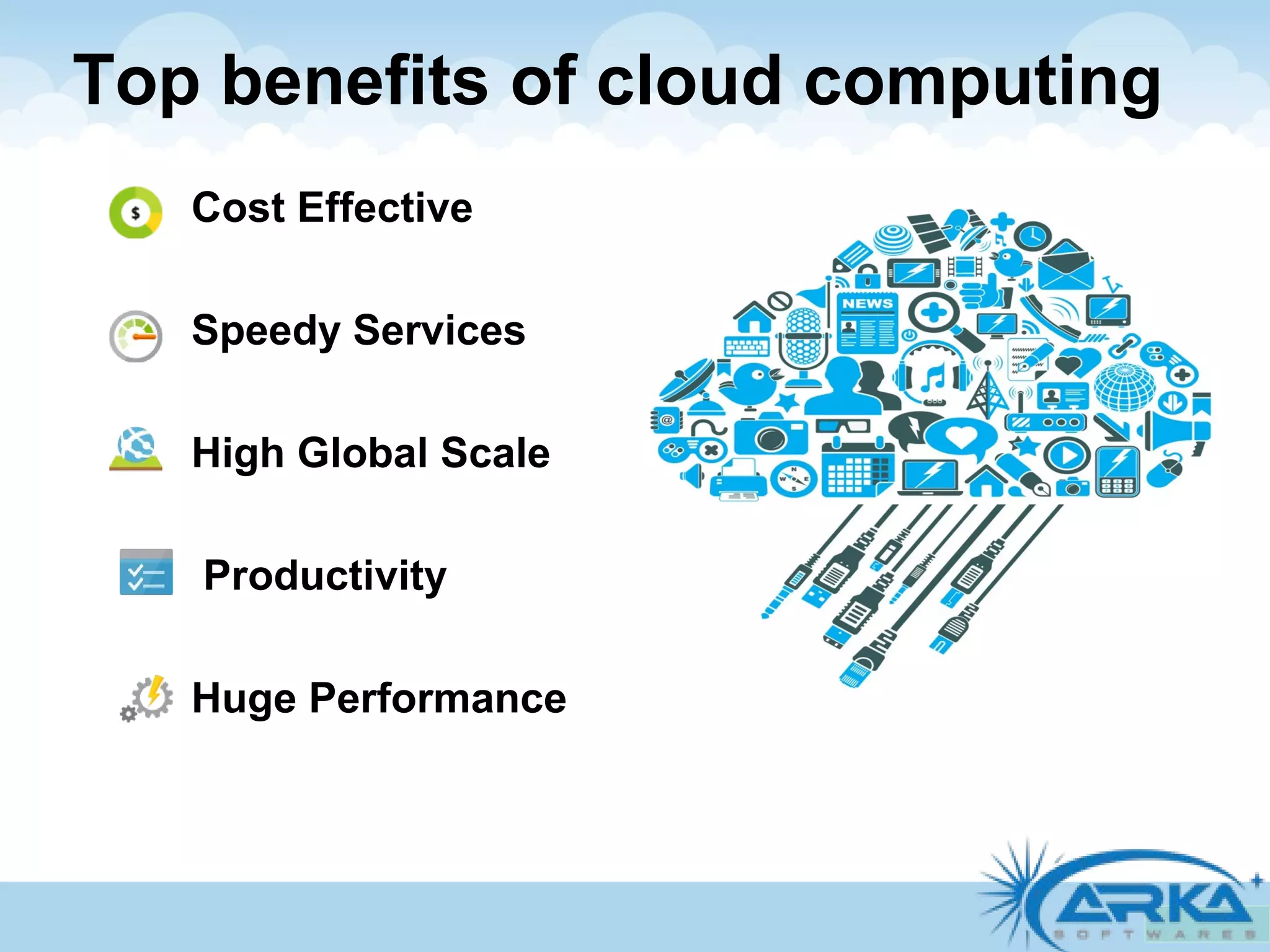 Grow Career With Cloud Computing Ppt