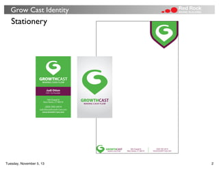 GrowCast identity package | PPT
