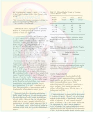 Growel' Swine Nutrition Guide | PDF