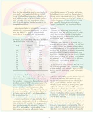 Growel' Swine Nutrition Guide | PDF
