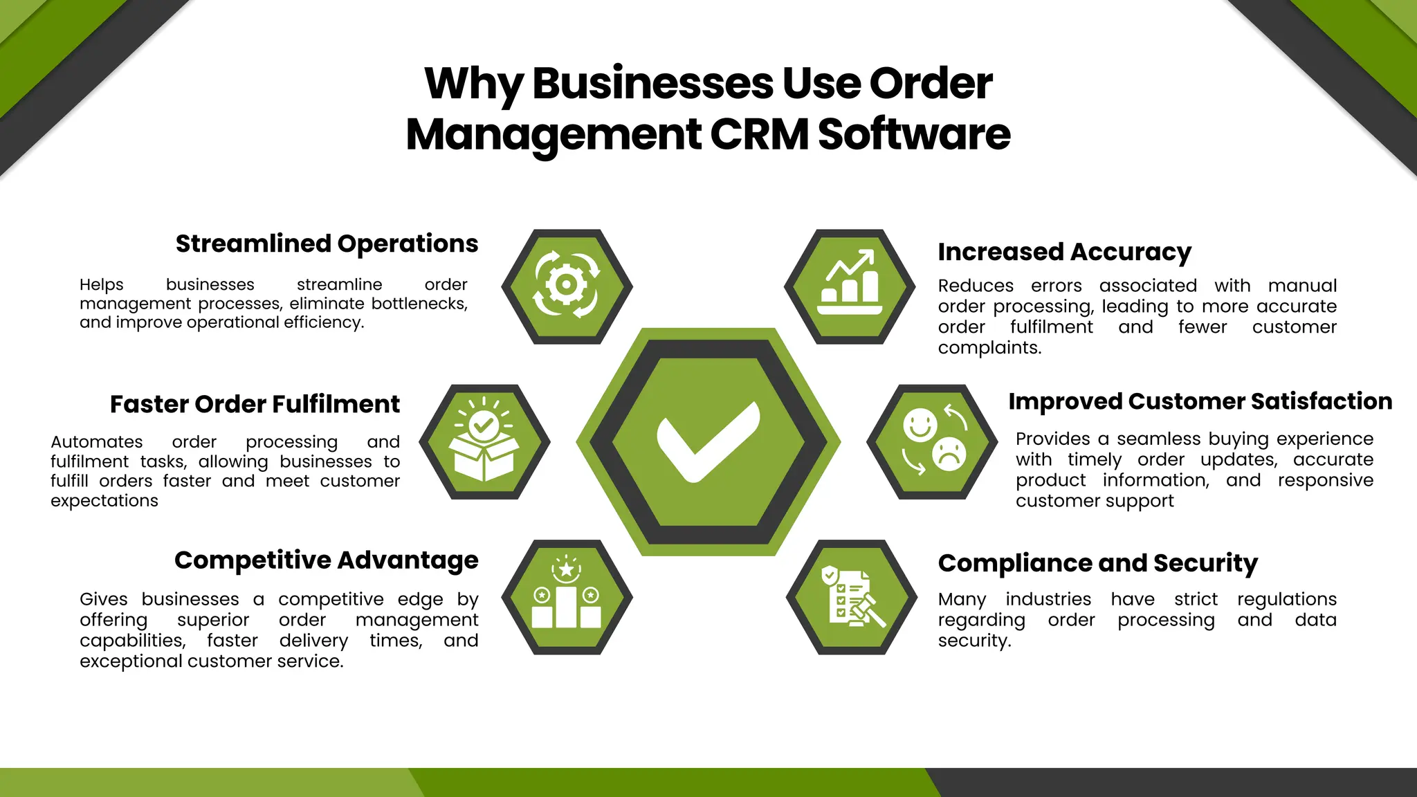 Understanding Order Management CRM Software: A Simple Guide | PDF