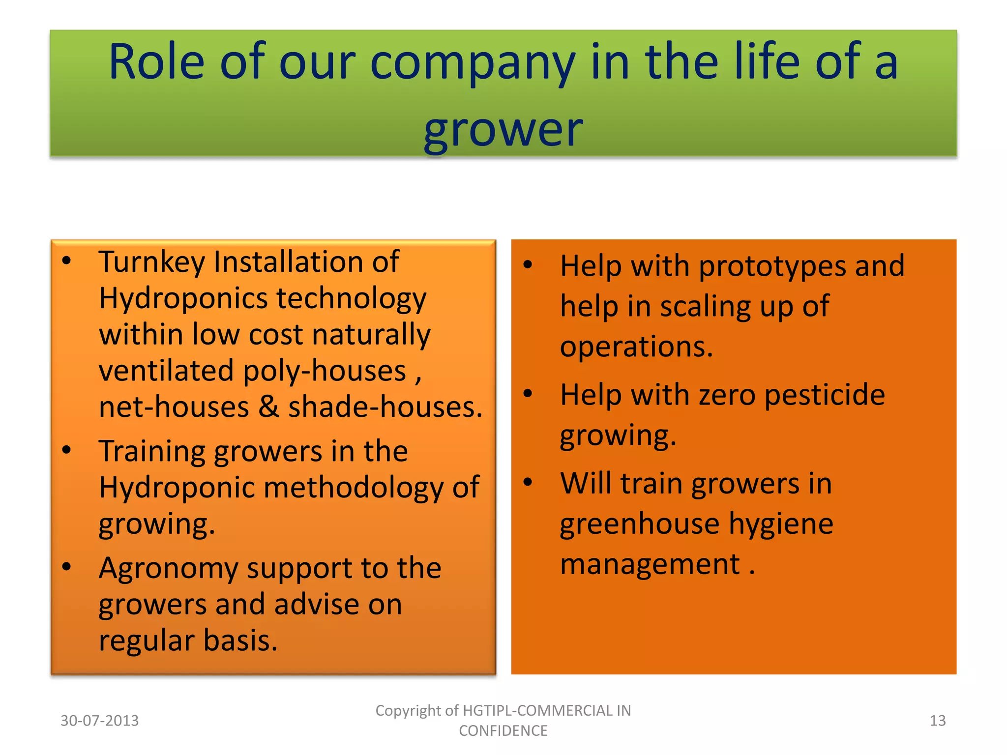 Grower buyer technology ppt | PDF