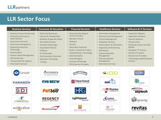 Sustaining Growth: Common challenges for growth companies and how to ...