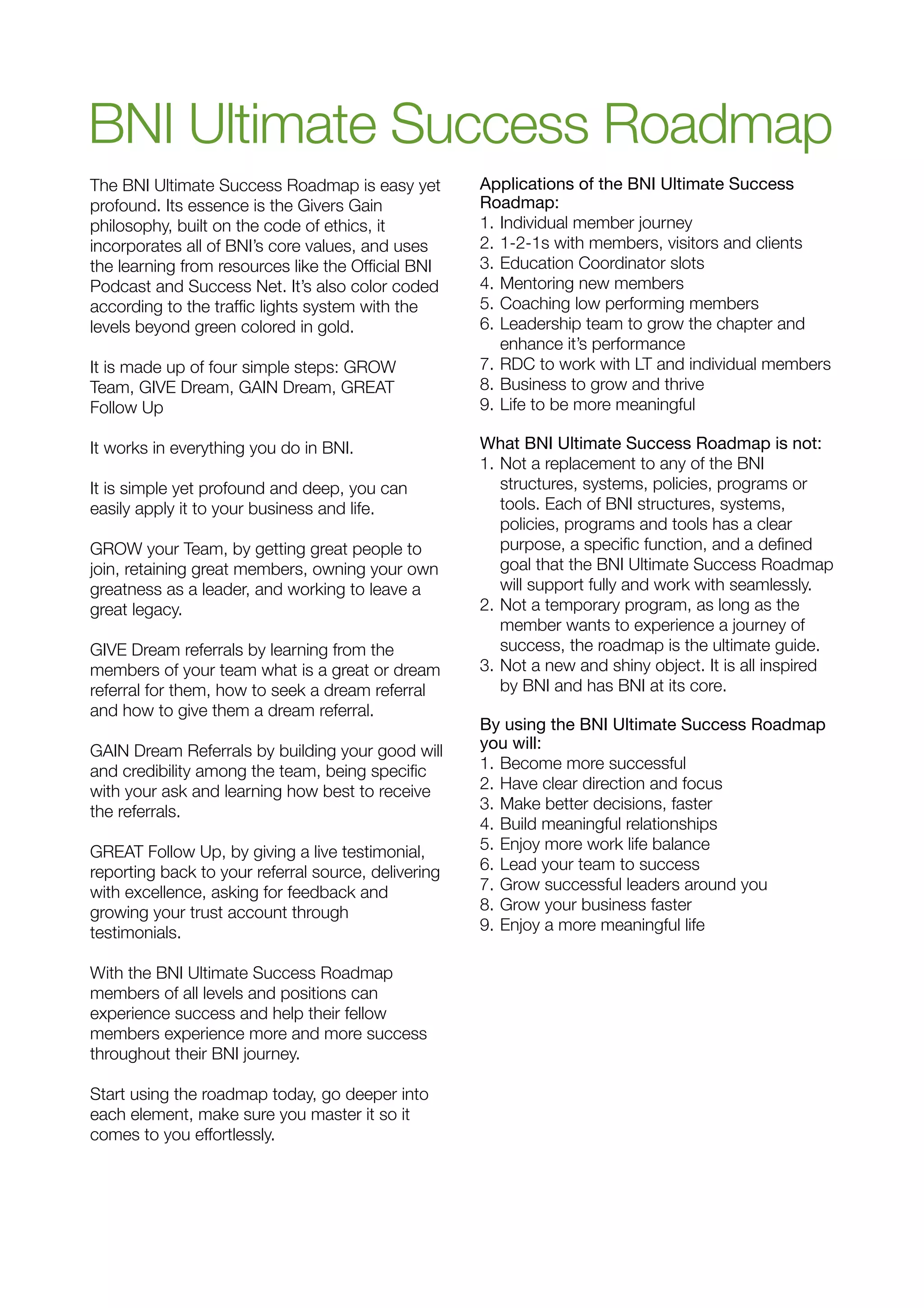 BNI Ultimate Success Roadmap | PDF