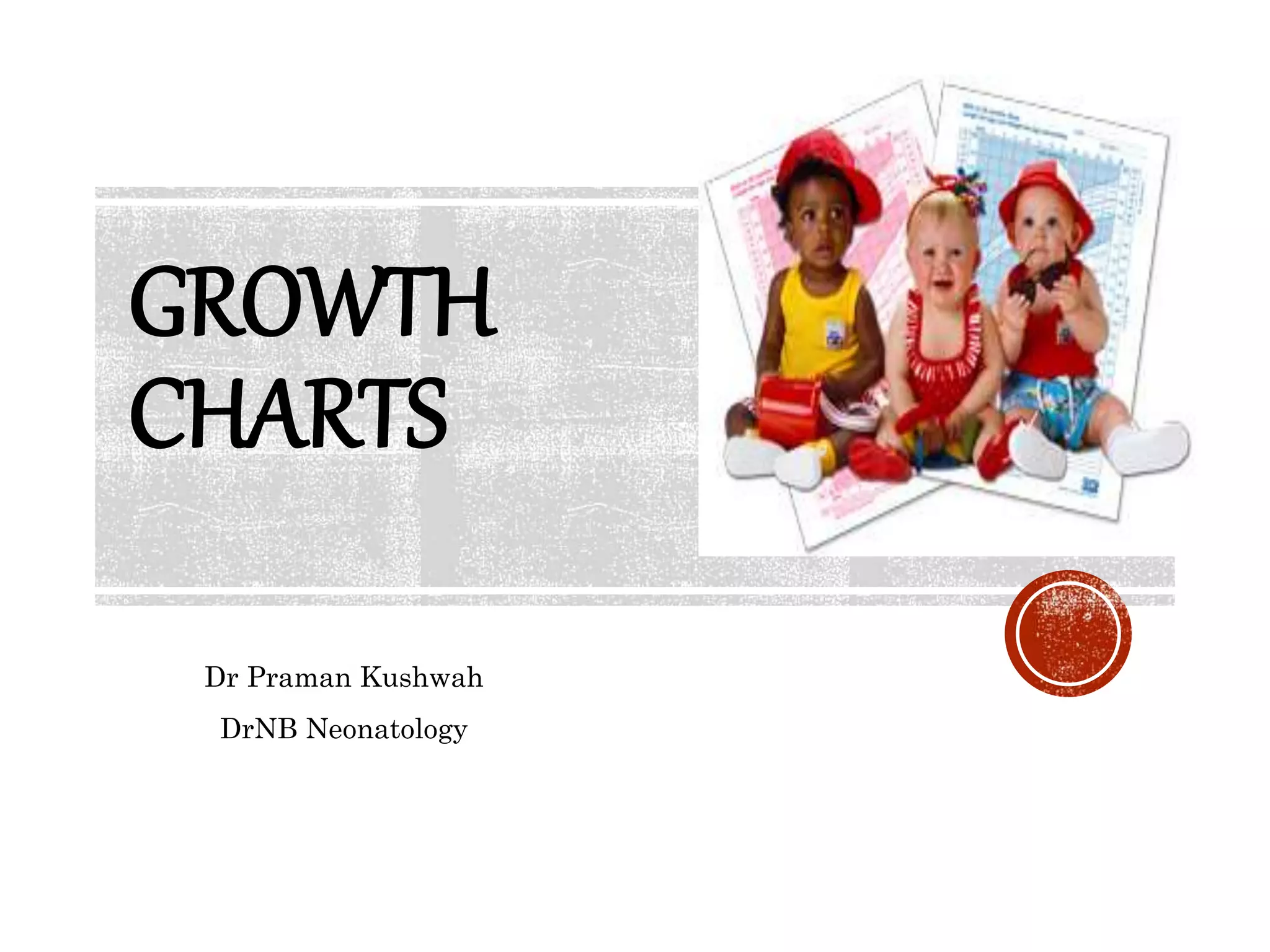 Growh charts by praman | PPTX
