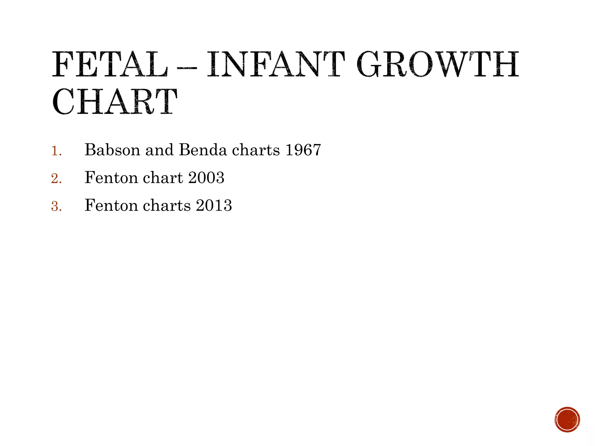 Growh charts by praman | PPTX