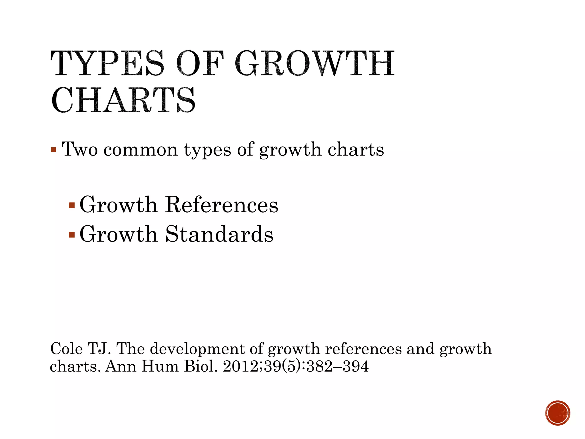 Growh charts by praman | PPTX