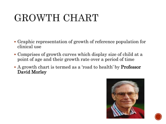Growh charts by praman | PPTX | Pregnancy | Reproductive Health