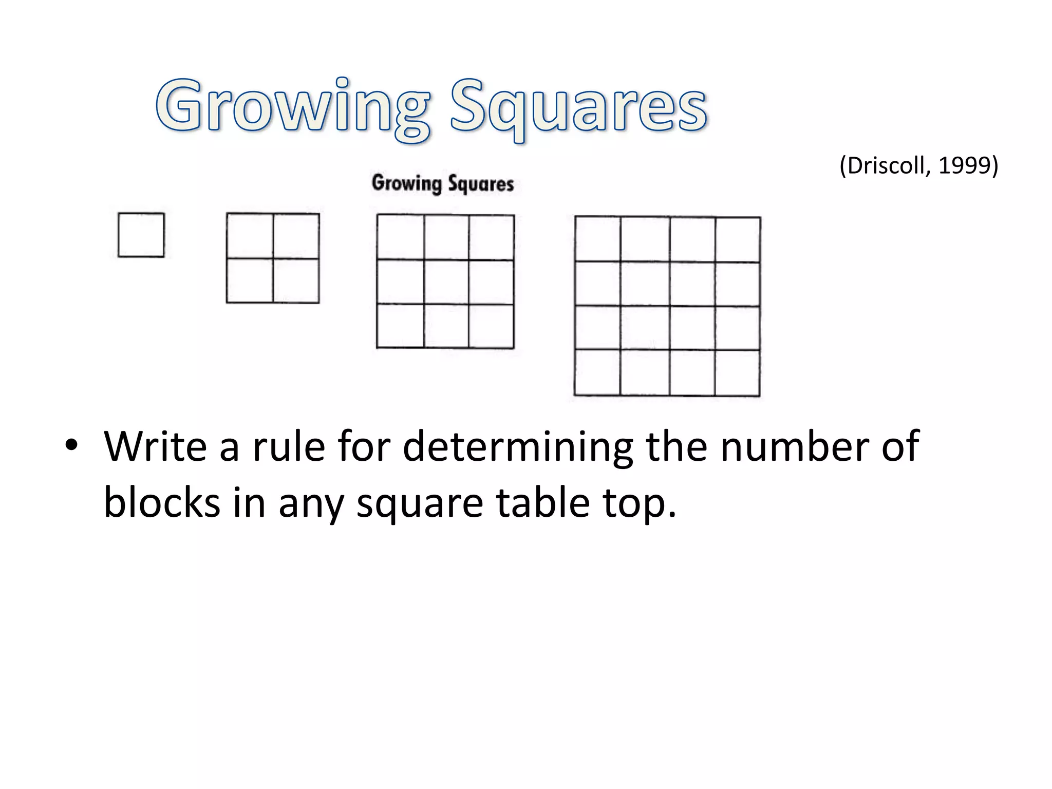 Growing squares-5min | PPTX