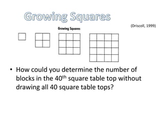 Growing squares-5min | PPT