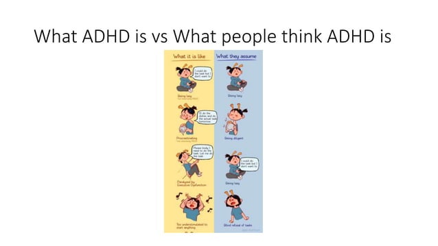 Growing an understanding of ADHD as a Neurodevelopmental Learning ...