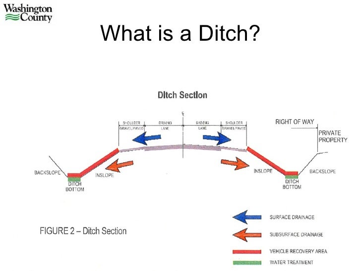 Growing Concern Of Atv Use At The County Level