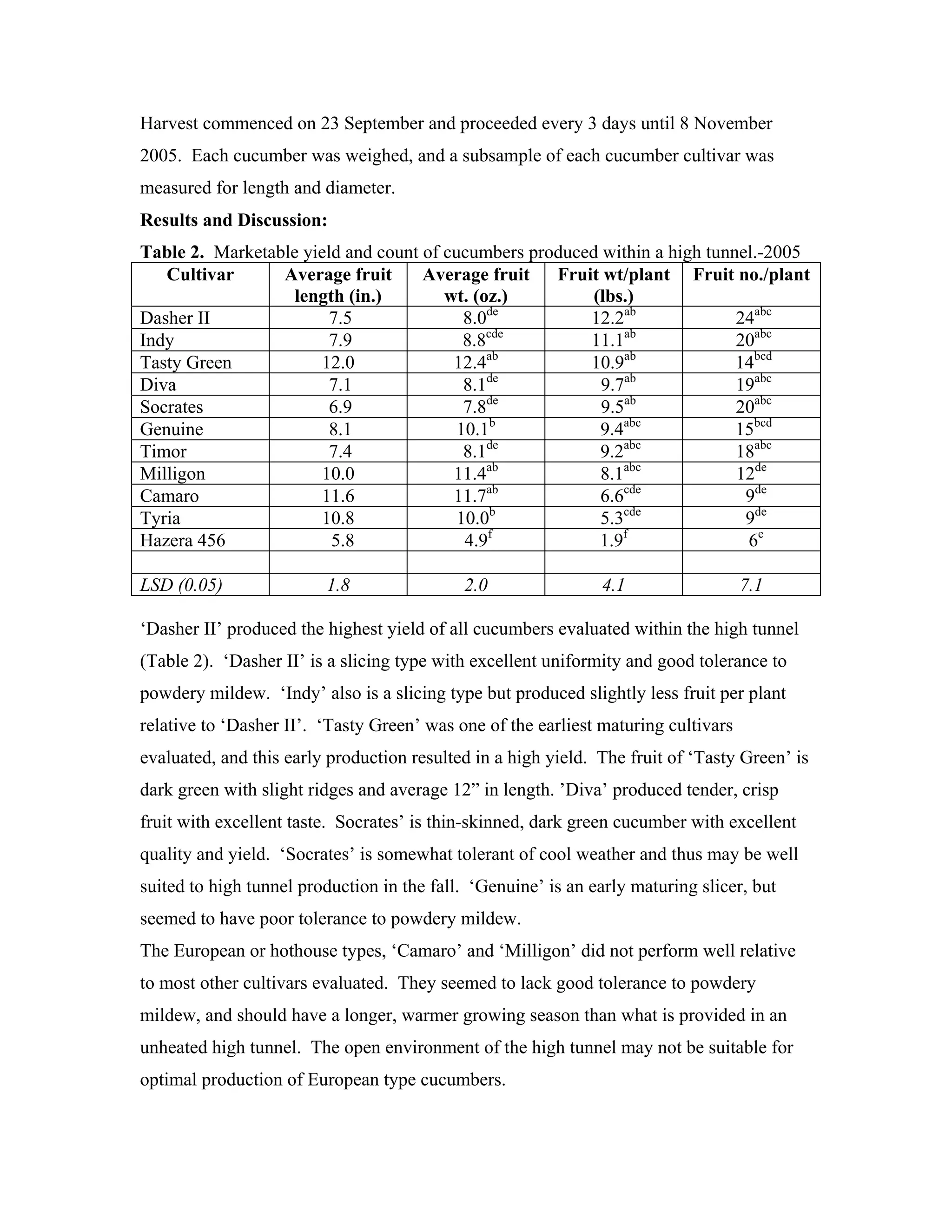 Growing cucumbers in_high_tunnel | PDF | Agriculture | Industries