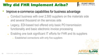 Developing an Ariba Network Growth/Supplier Enablement Strategy to ...